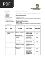 Kode Penyakit SKDR | PDF