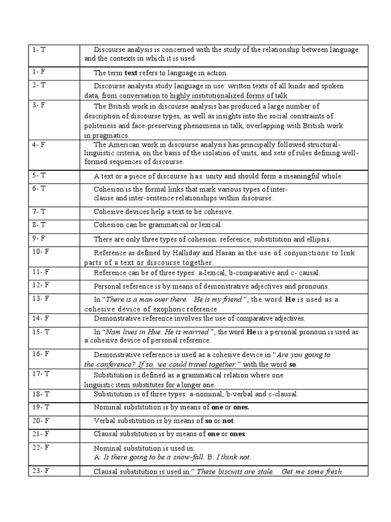 Discourse analysis and cohesion devices | PDF | Verb | Linguistics