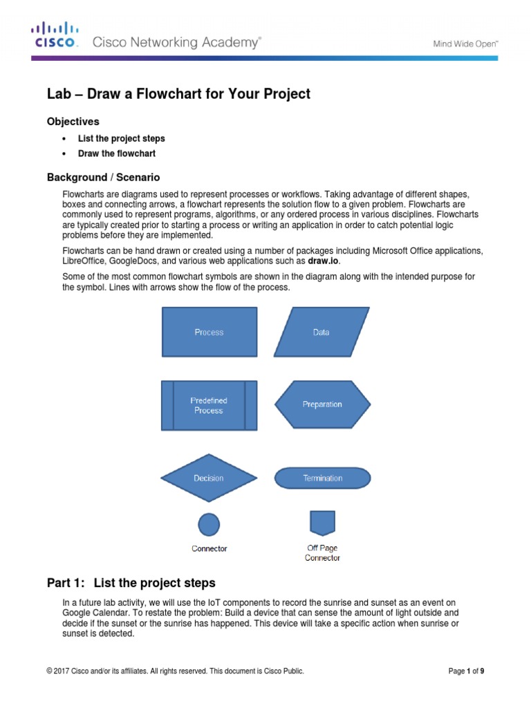 6.3.1.7 Lab - Draw A Flowchart For Your Project | PDF | Internet Of ...