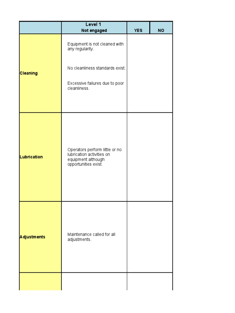 Self-Assessment-Basic-Care-Checklist | PDF