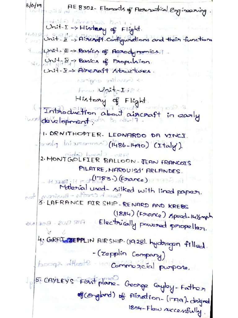 Eoa Unit-1 Notes | PDF