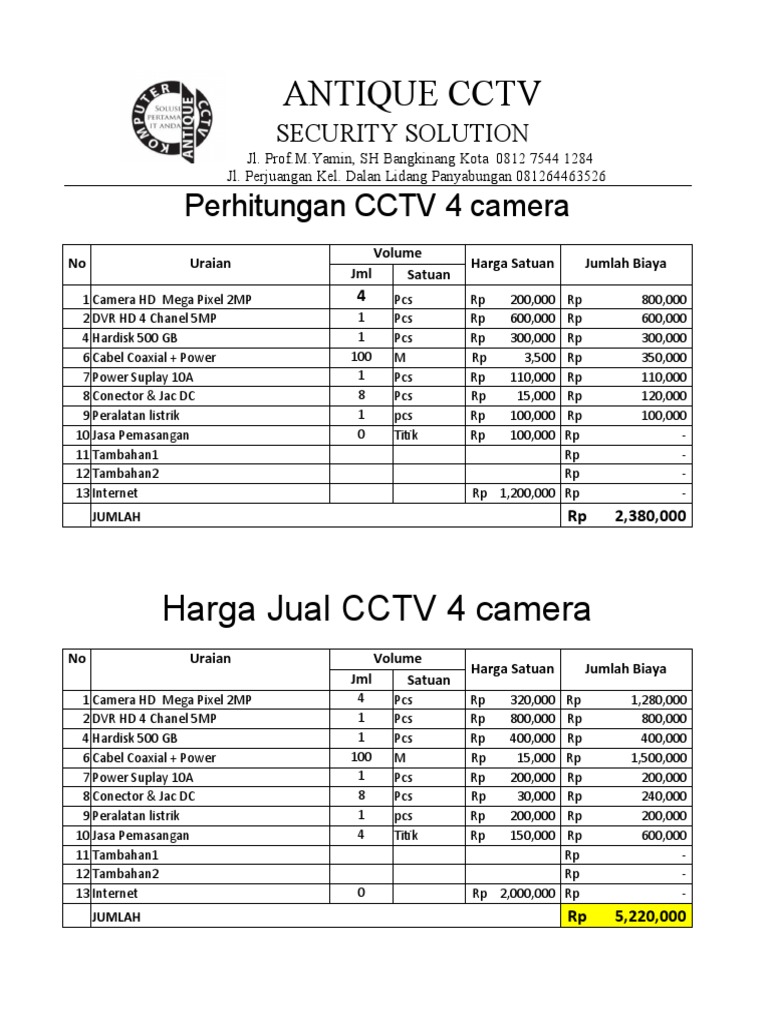 Gold Star CCTV | PDF