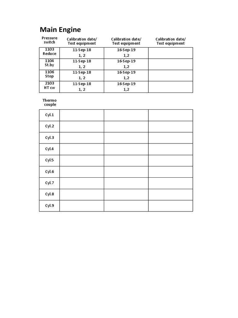 Engine Calibration and Maintenance Log | PDF | Calibration | Machines