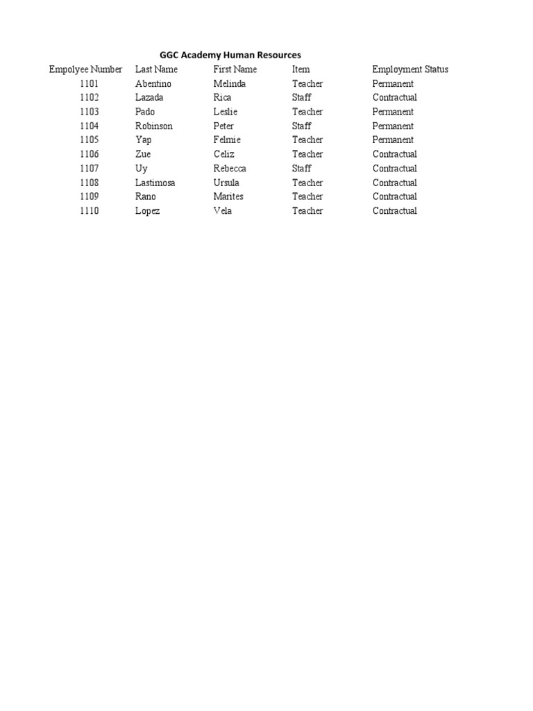 Quarter 4 Activity6 Ruel | PDF