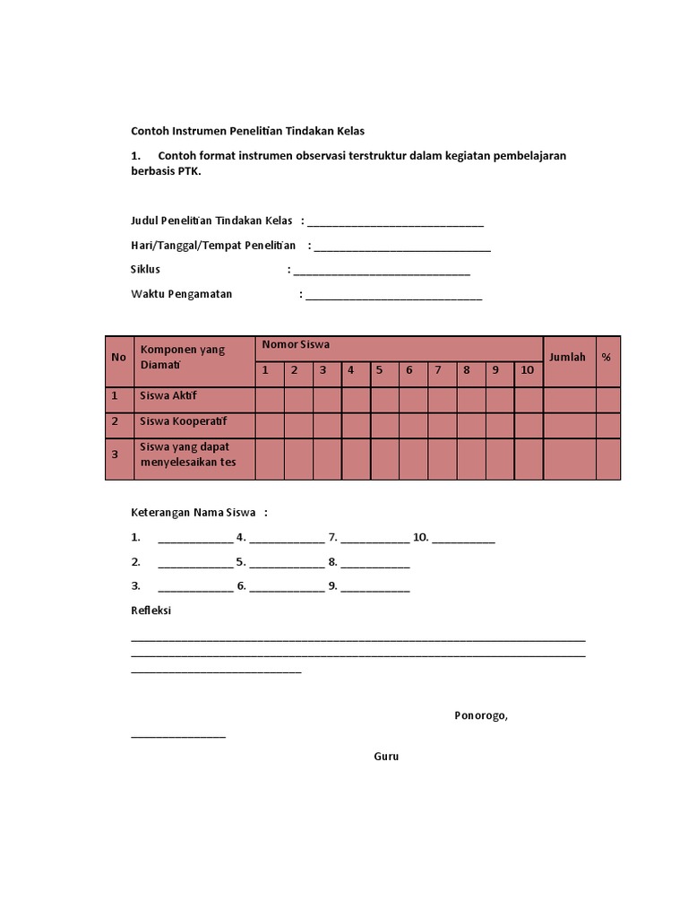 Contoh Instrumen PTK | PDF | Karier & Perkembangan