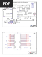 HSN Code & GST % | PDF | Printer (Computing) | Usb