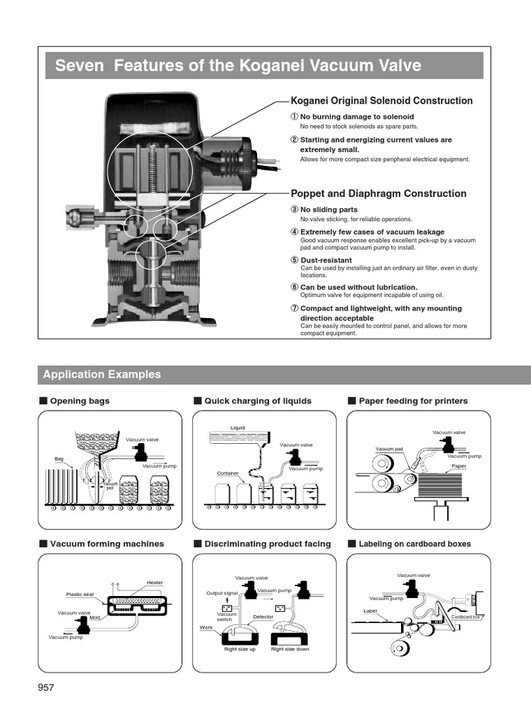 VA500_VV500_ALL_e_ver1_0 | PDF | Vacuum Tube | Valve