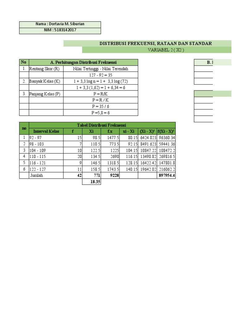 Analisis Distribusi Frekuensi dan SD | PDF