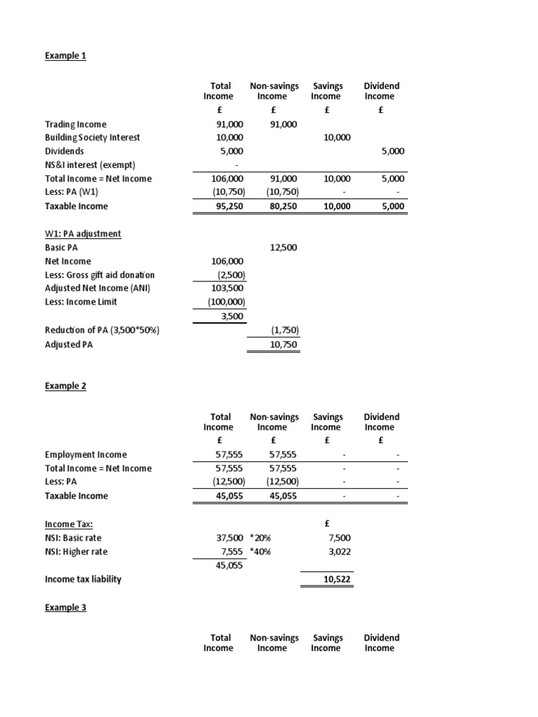Formats | PDF | Income | Taxes