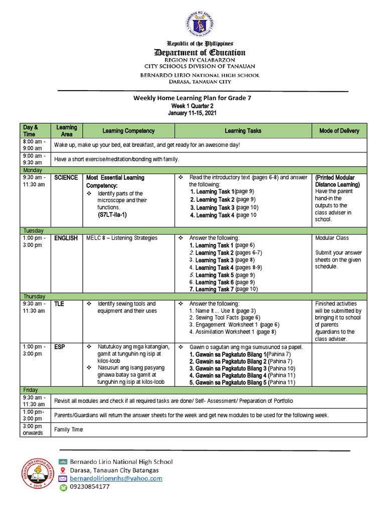 Week 1 WHLP Q2 English Science TLE ESP | PDF | Behavior Modification | Learning