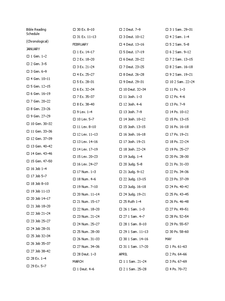 Bible-Reading-Schedule | PDF | Bible Content
