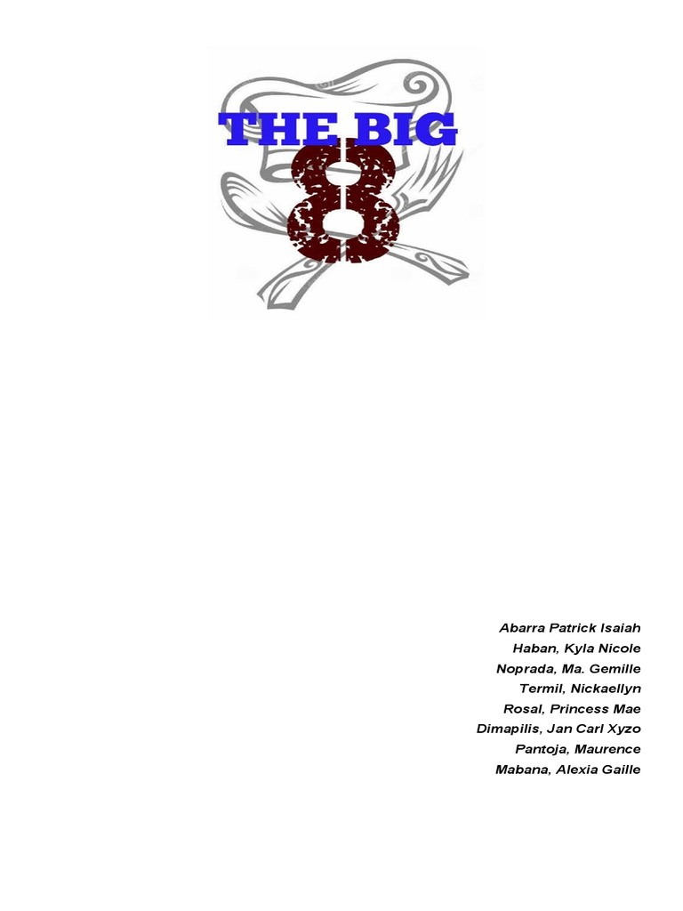 Final-Business-Plan Sample | PDF | Mayonnaise | Hot Sauce