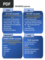 Project 4 - Test Unit 5 (Version B) | PDF | Tiger