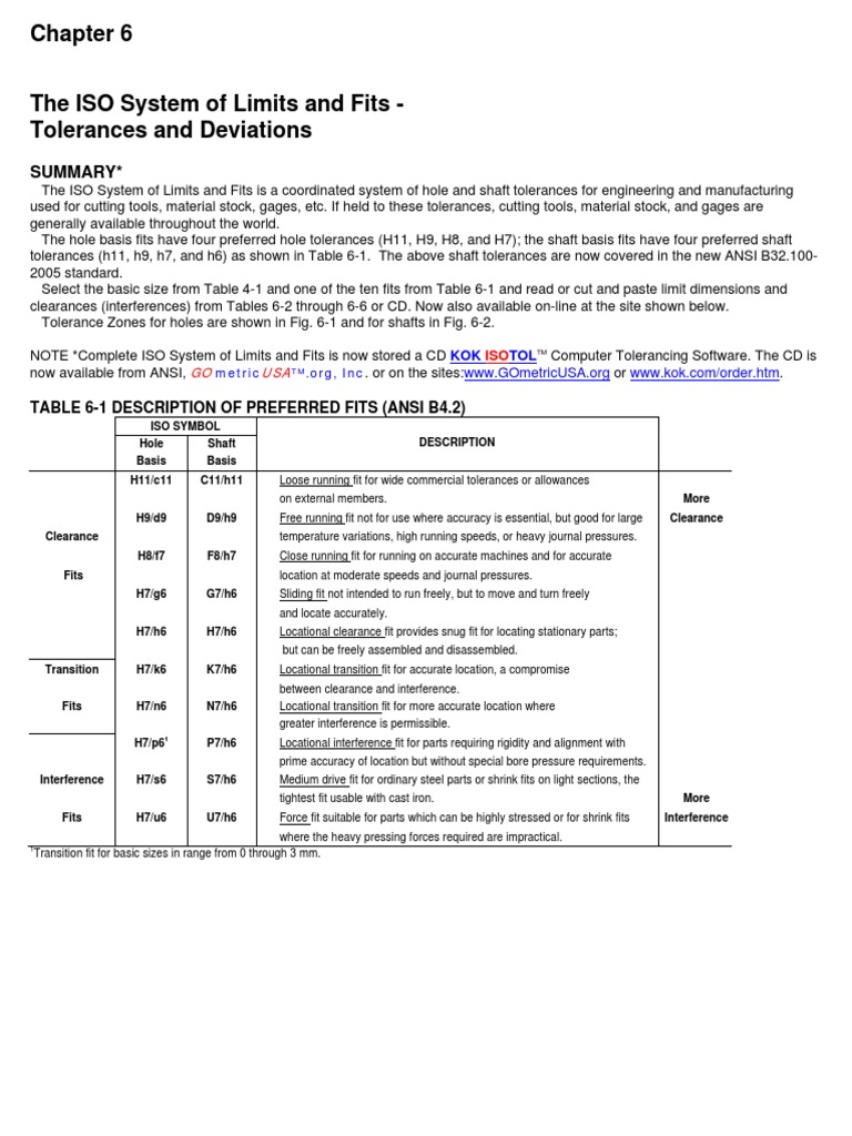 Hole Shaft Tolerance Chart | PDF | Engineering Tolerance | Systems ...