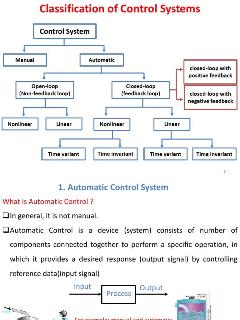 Lecture - 1 Classifications of Control Systems | PDF | Control Theory | Control System