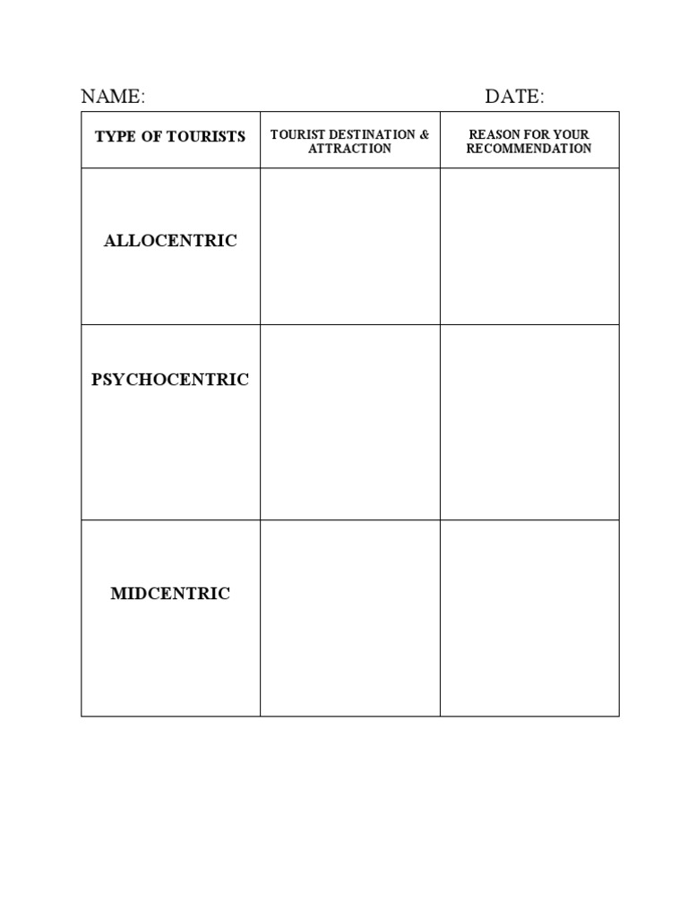 Enhancement Activity | PDF