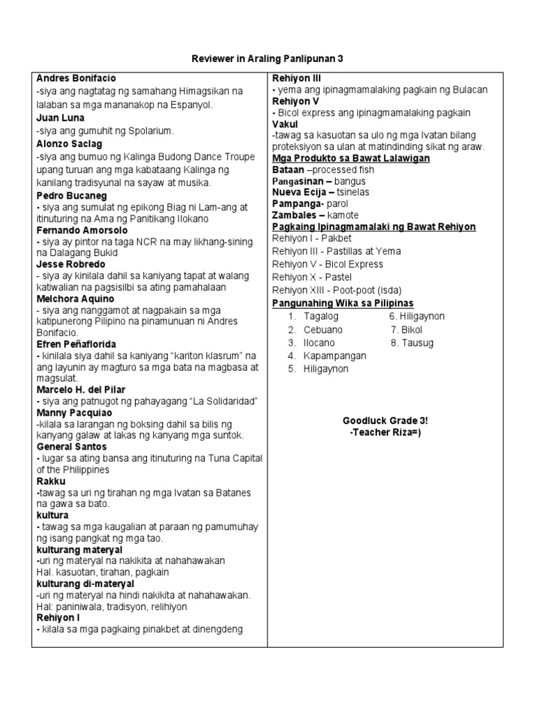 REVIEWER in AP 3,4,5, and 6 | PDF