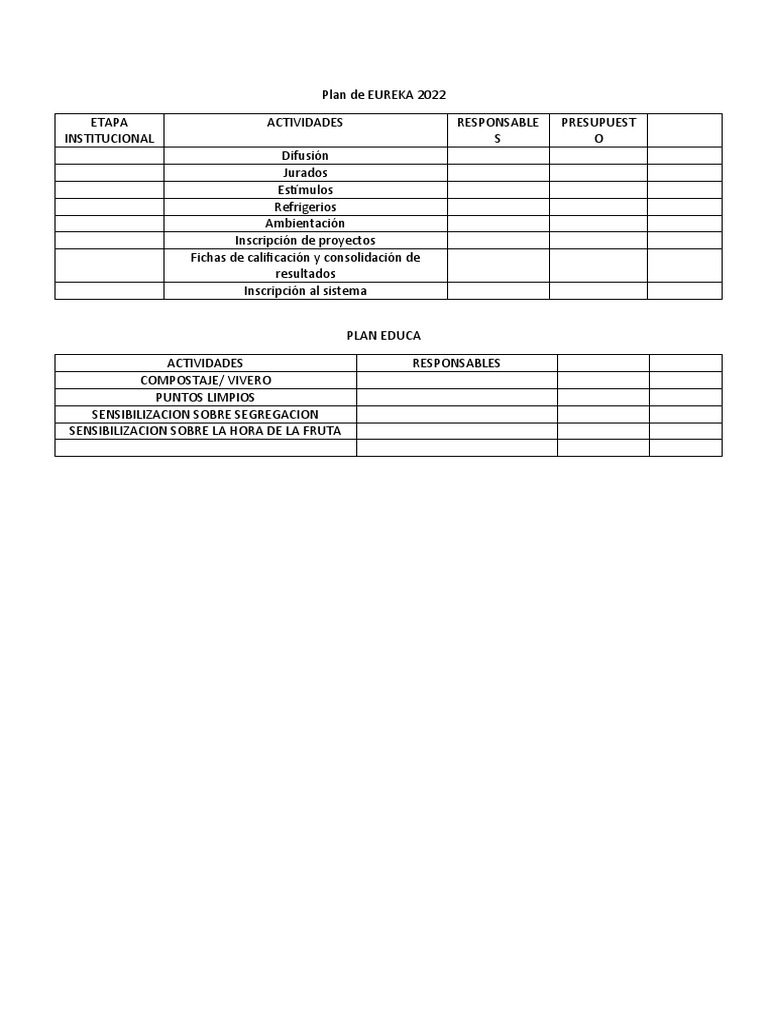 Plan de Eureka 2022 | PDF