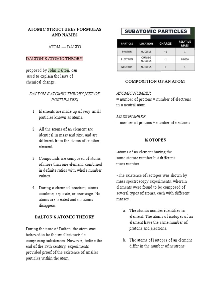 Atomic Structures Formulas and Names | PDF | Ion | Chemical Compounds