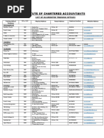 SAPS Explosives Section Contact List Rev 2 | PDF | Cape Town | South Africa