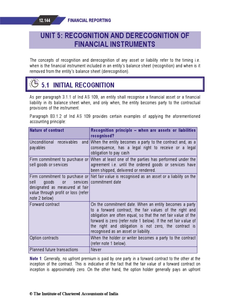 Recognition & Derecognition 5 | PDF | Fair Value | Option (Finance)