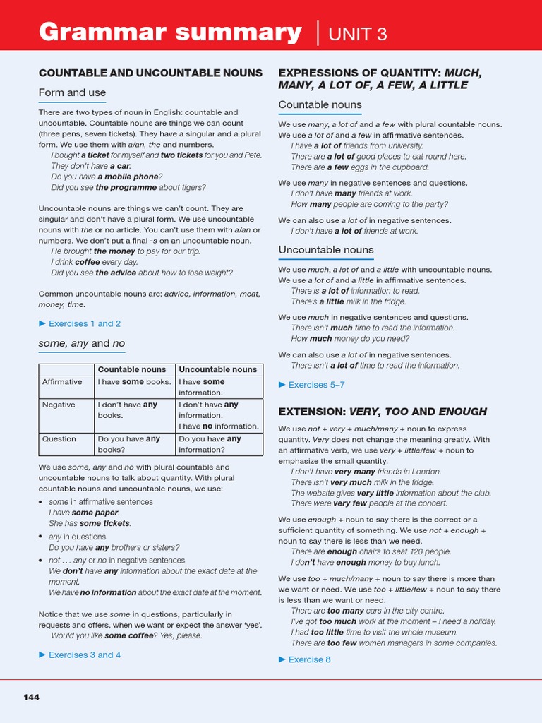 Grammar Summary Unit 3 | PDF | Noun | Plural