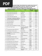 Product CAT RSTI - Datasheet | PDF | Electrical Connector | Insulator ...