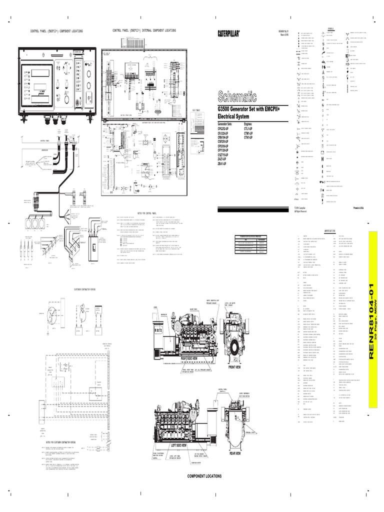 Cat Dcs Sis Controller CSSISImageServlet | PDF | Switch | Electric Generator