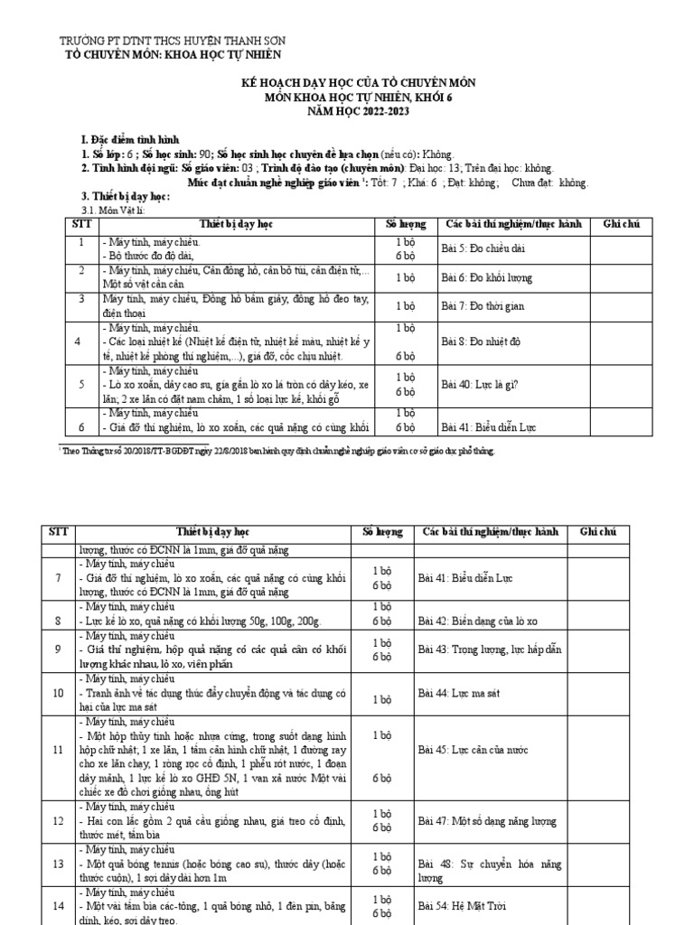 KHDH Và KHDG - KHTN 6 | PDF