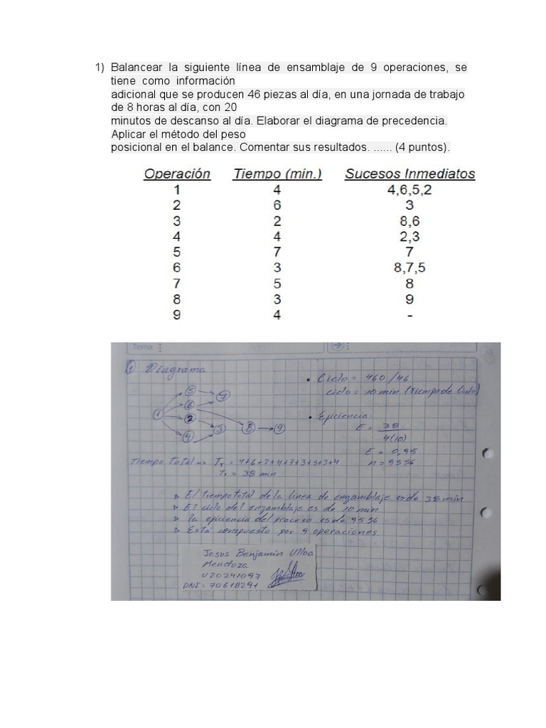 PC 3 Ergonomia - Jesus Benjamin Ulloa | PDF | Factores humanos y ...