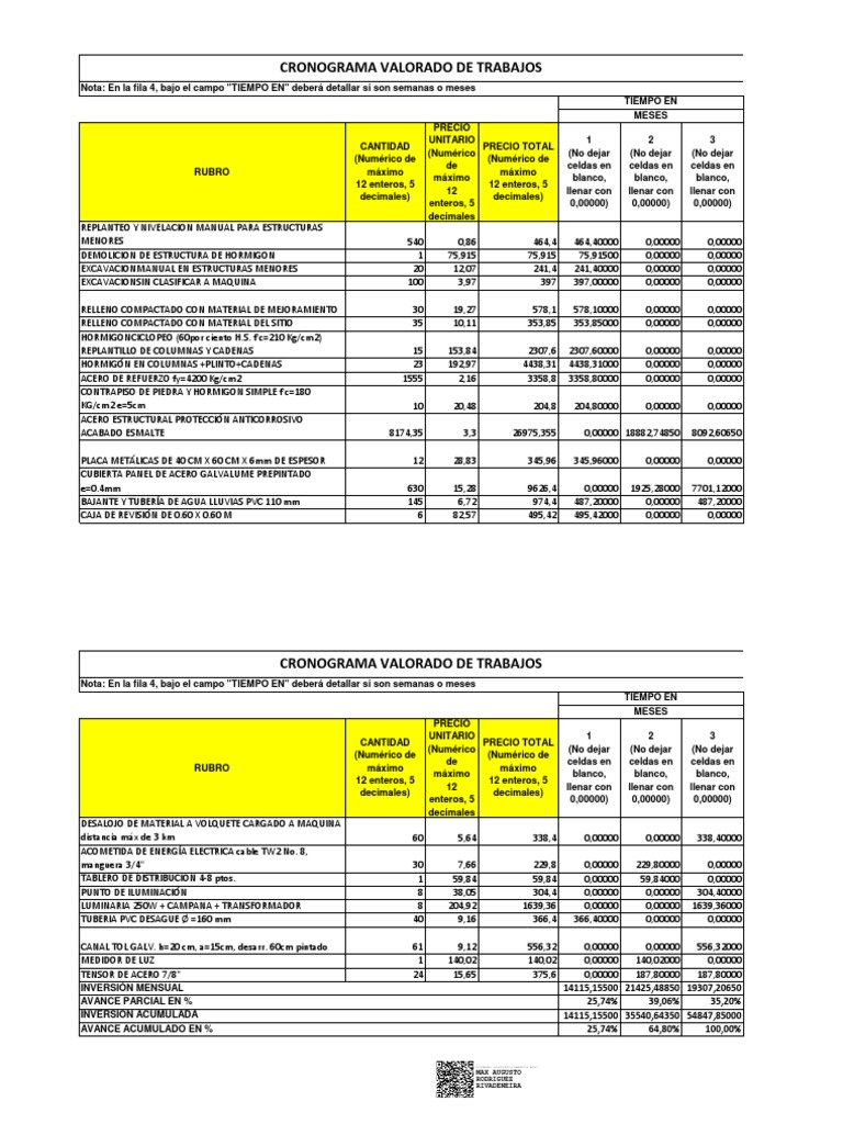 Cronograma Oferente-Signed | PDF | Materiales | Material compuesto