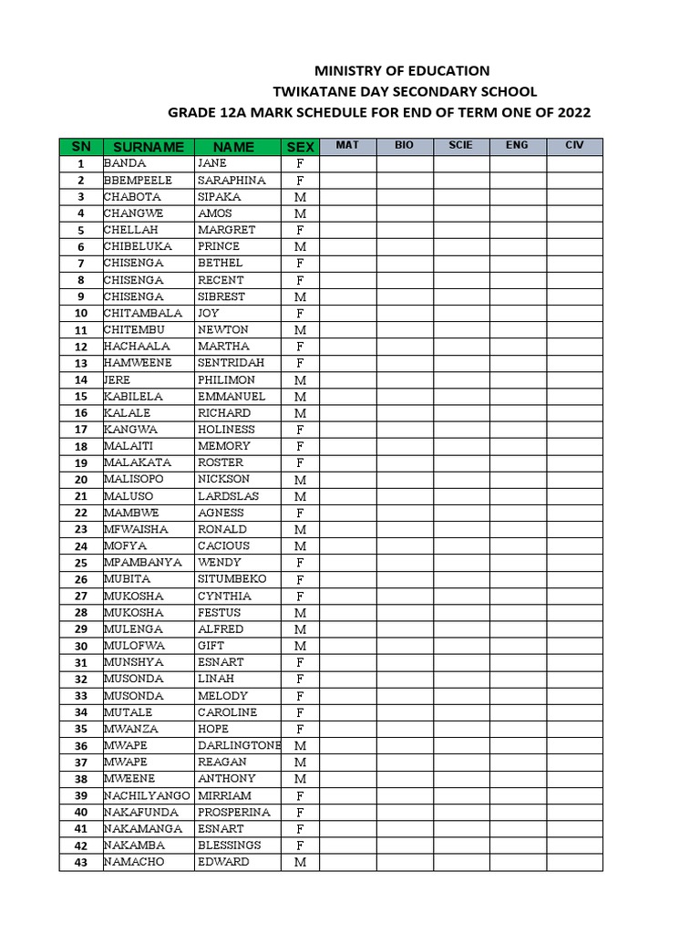 Latest Updated 2022 Mark Schedule Term 1 | PDF