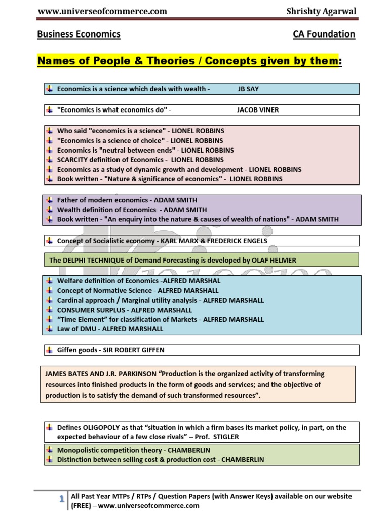 All Important Names Economics | PDF | Economics | Microeconomics