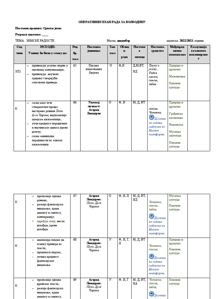SJ 4 Decembar 2022 - 2023 SRB | PDF