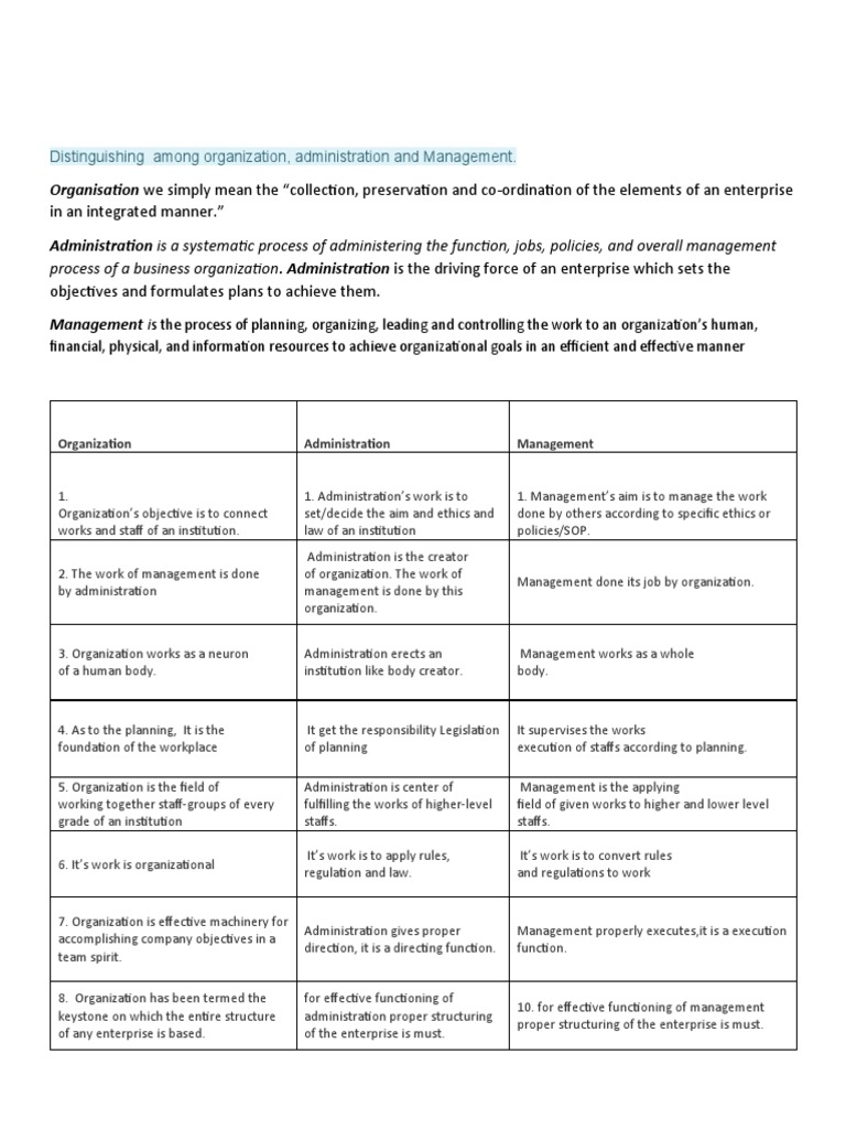 Distinguish Among Organization, Administration and Management | PDF ...