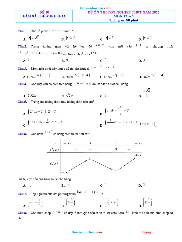 De On Thi TN THPT 2022 Mon Toan Phat Trien Tu de Minh Hoa de 10 HAY | PDF