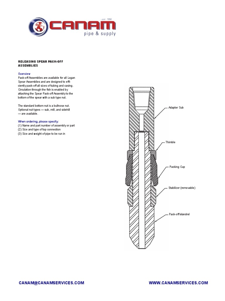 Releasing Spear Pack-Off Assemblies | PDF | Mechanical Engineering ...