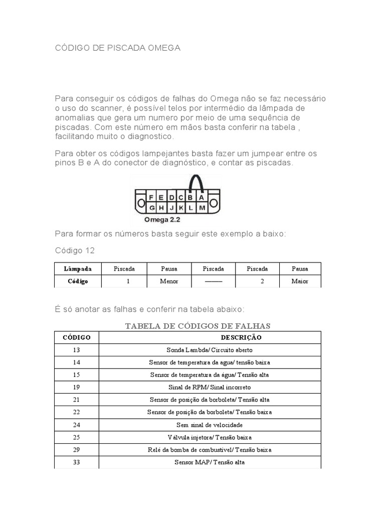 Código de Piscada Omega | Download grátis PDF | Bens manufaturados ...