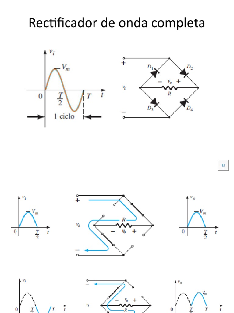 Rectificador de Onda Completa | PDF