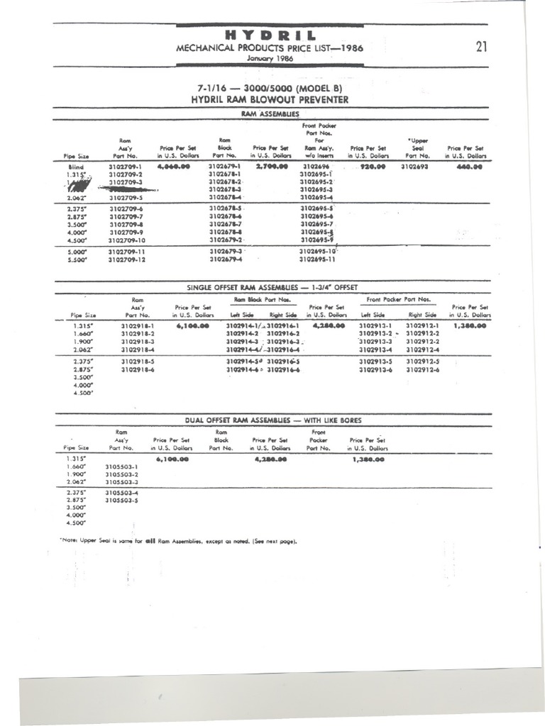 Part List Hydrill Tipo X | PDF