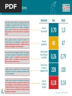 Tabla de IMC en Adolescentes | PDF | Índice de masa corporal | Obesidad