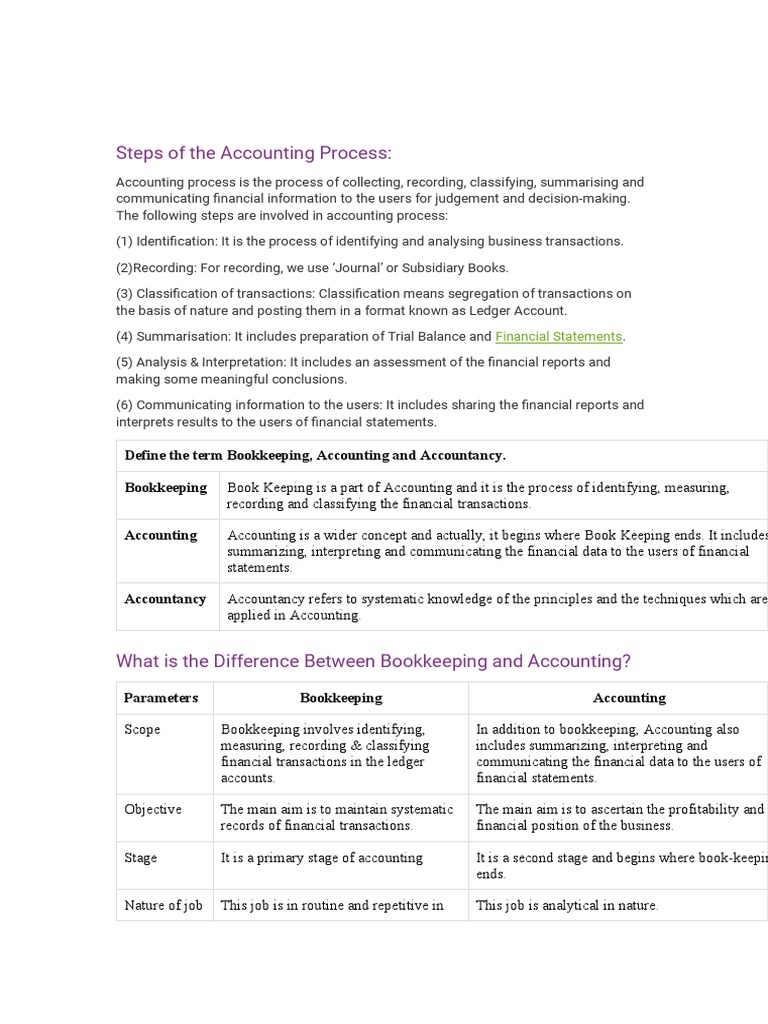 Steps of Accounting | PDF | Bookkeeping | Accounting