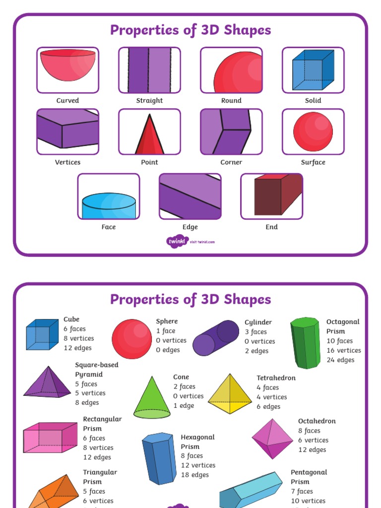 T N 6042 3d Shape Vocabulary Word Mat Ver 5 | PDF | Tetrahedron | Shape
