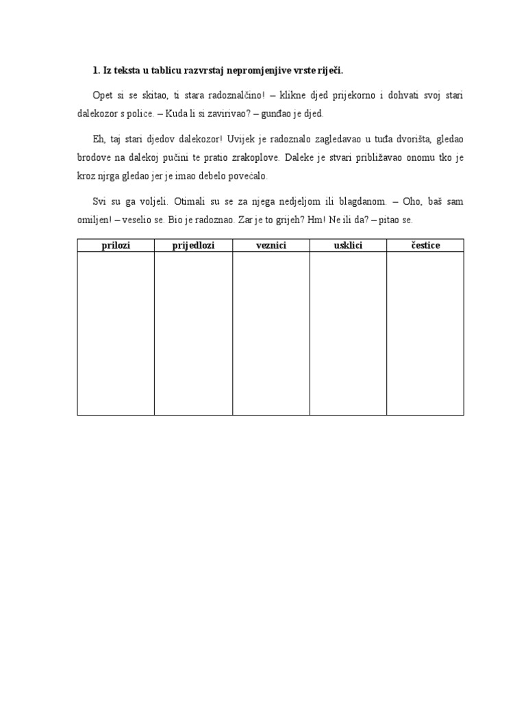 Nepromjenjive Vrste Riječi 5. Razred | PDF