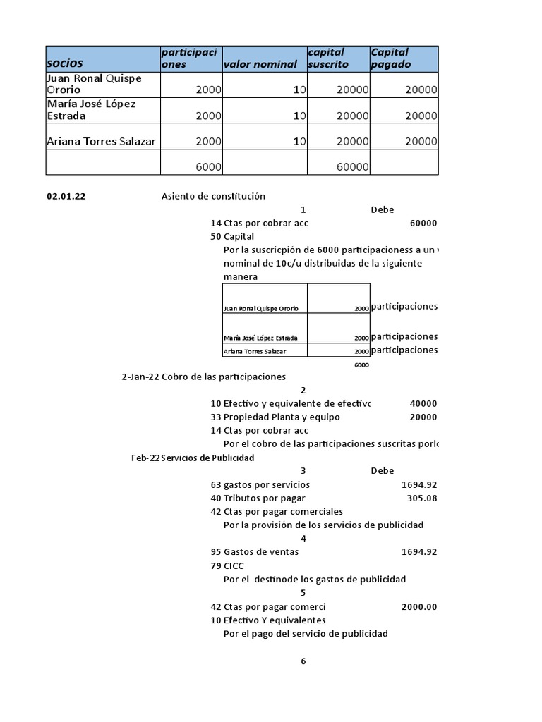 Practica Contabilidad | PDF | Contabilidad | Business