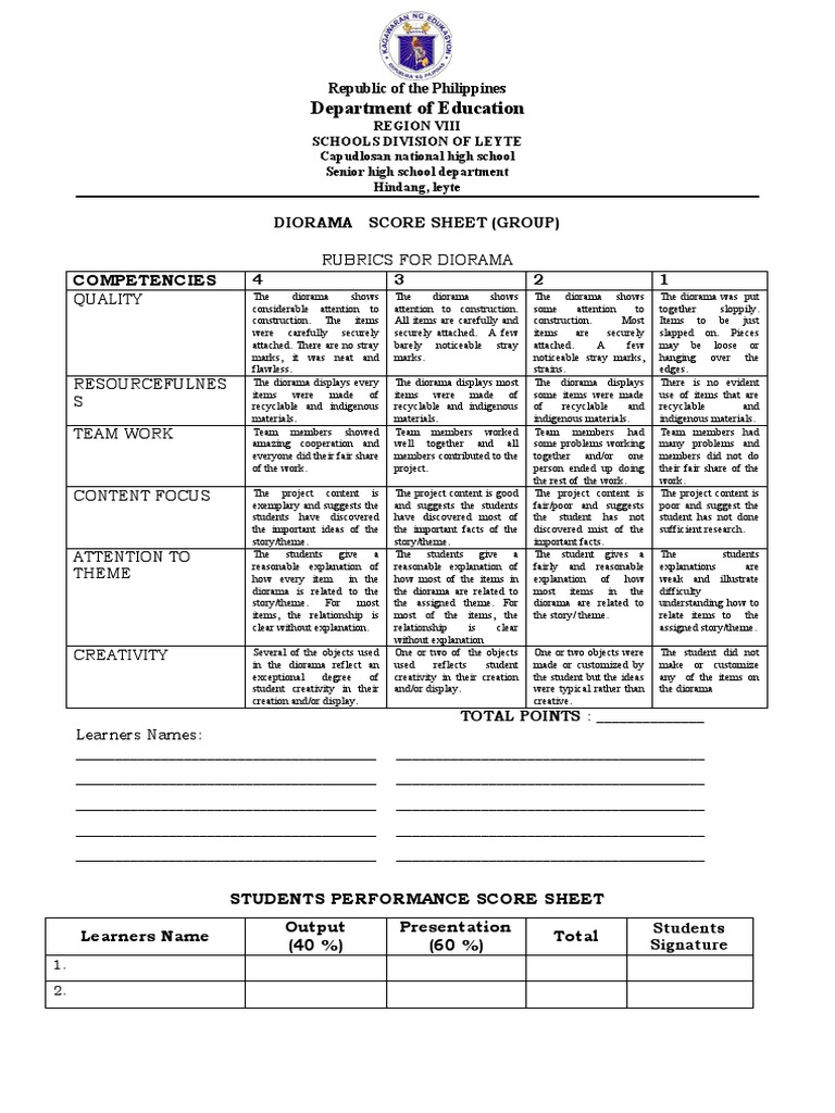 Diorama Scoring | PDF | Creativity | Learning