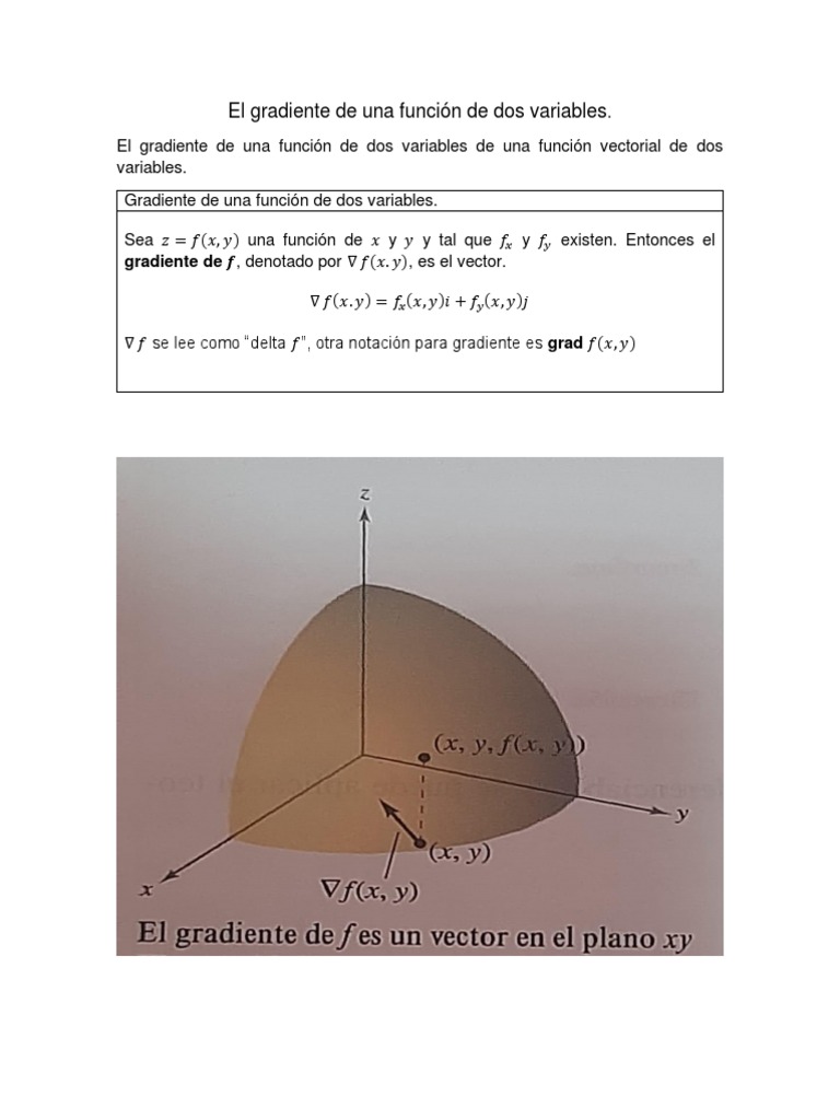 El Gradiente de Una Función de Dos Variables | PDF