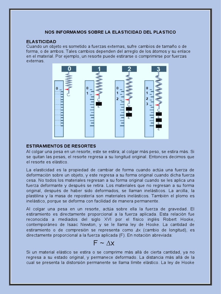 MASAS Y RESORTES Elasticidad Del Plastico | PDF | Deformación ...