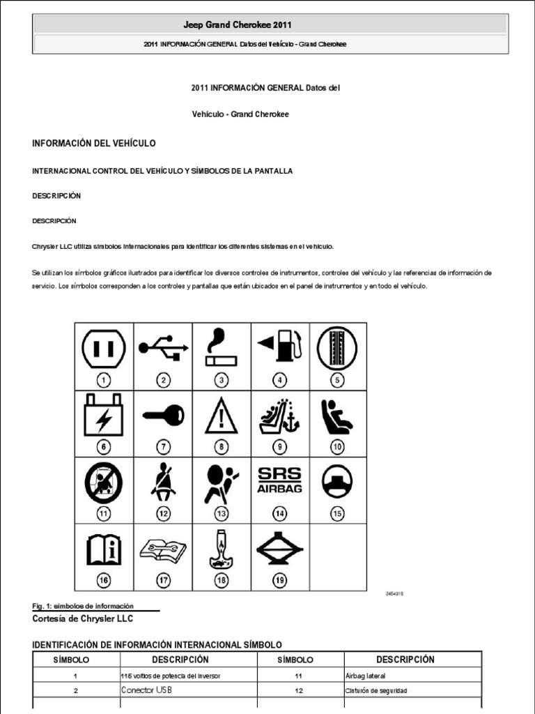 Manual de Taller Jeep Grand Cherokee (2010 Al 2018) Español | PDF ...