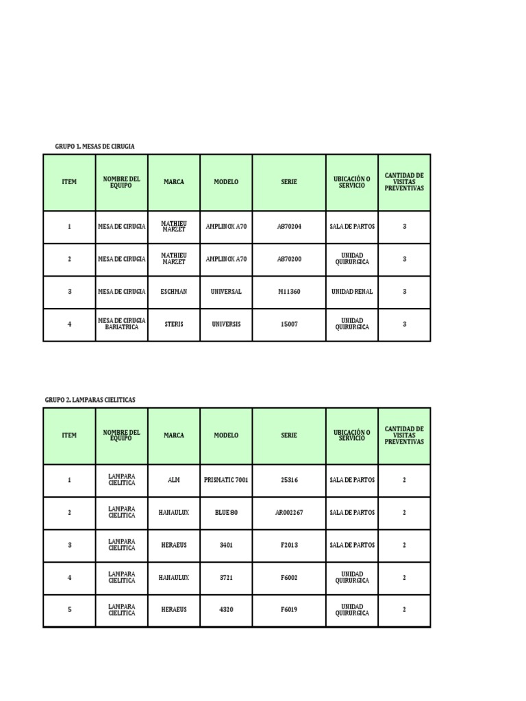 Convocatoria P Uacute Blica N 17 ANEXO 5 | Descargar gratis PDF ...